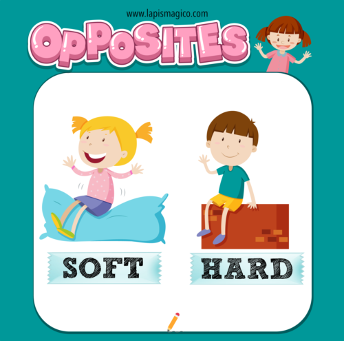 Antónimos ou opostos em inglês