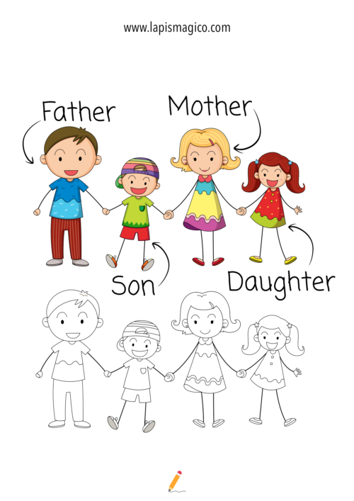 Família em inglês
