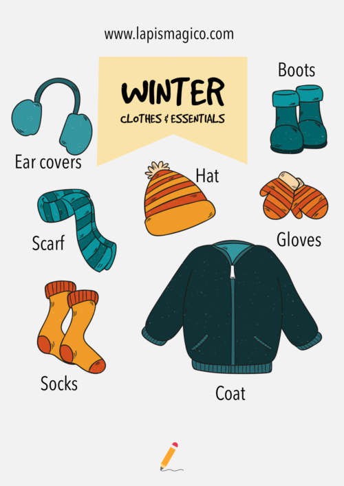 Peças de roupa em inglês